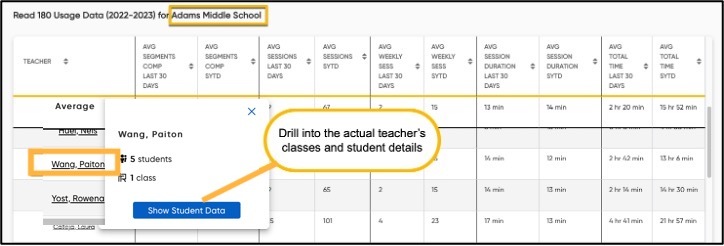 HMH Ed Release Notes
