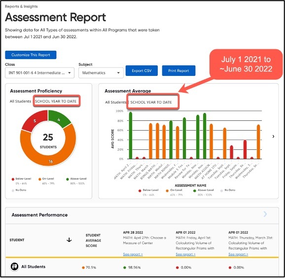 HMH Ed Release Notes