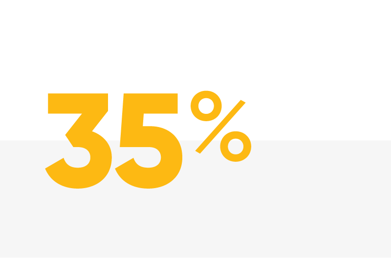 Science of Reading Curriculum | Houghton Mifflin Harcourt