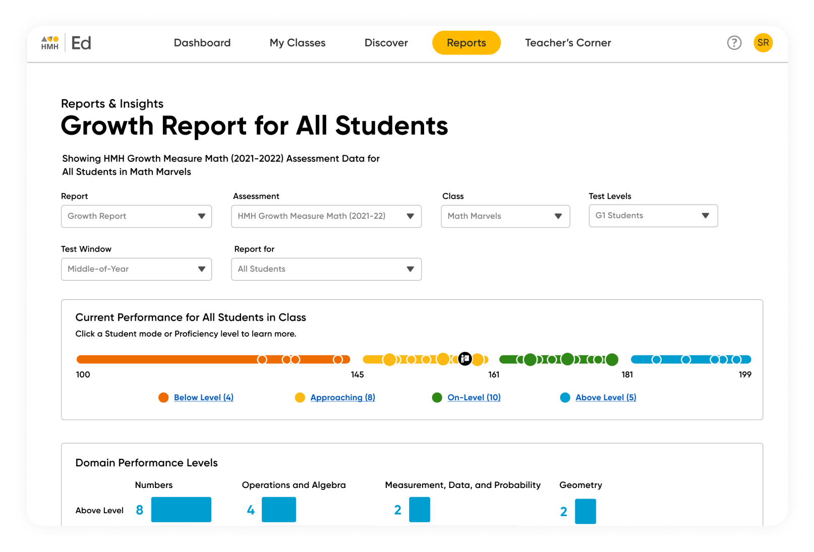 Supplemental Math & Reading Programs | K-12 Curriculum | Houghton ...