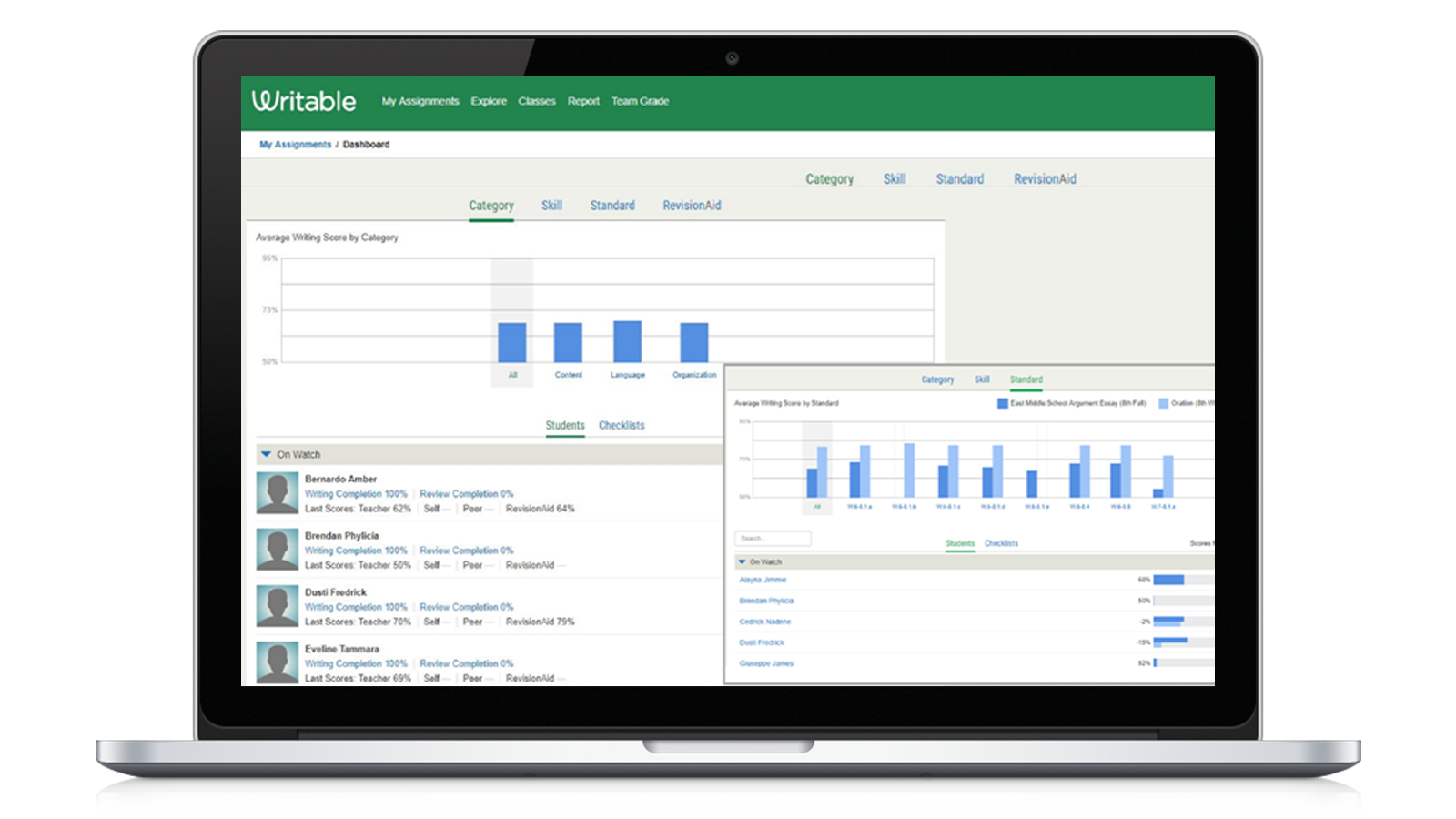 Writable | 3-12 Writing Practice & Assessment | Houghton Mifflin Harcourt