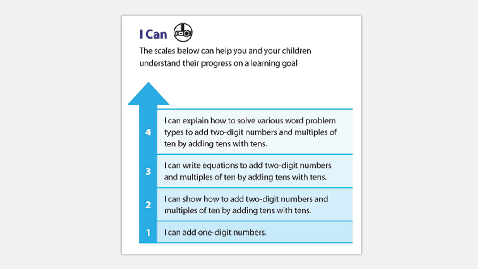 HMH Into Math | K-8 Math Curriculum | Houghton Mifflin Harcourt