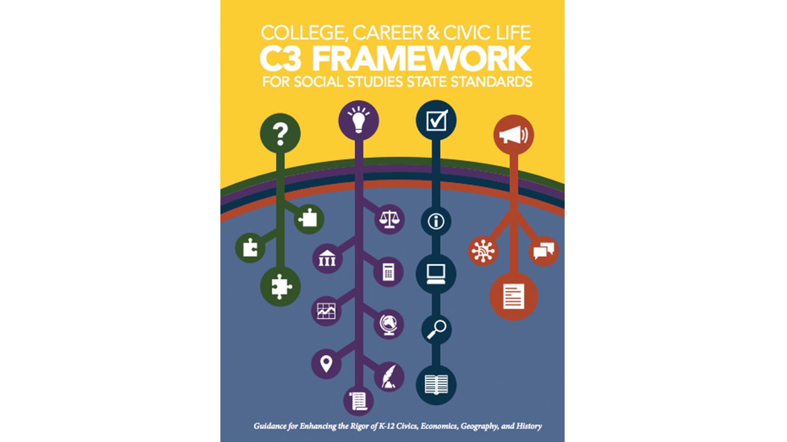 HMH Social Studies | 6-12 Social Studies & History Curriculum ...