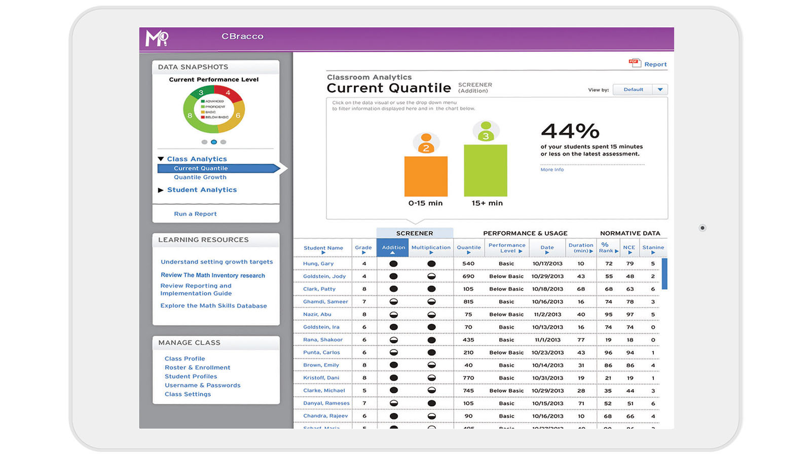 HMH Math Inventory | K-12 Math Assessment | Houghton Mifflin Harcourt