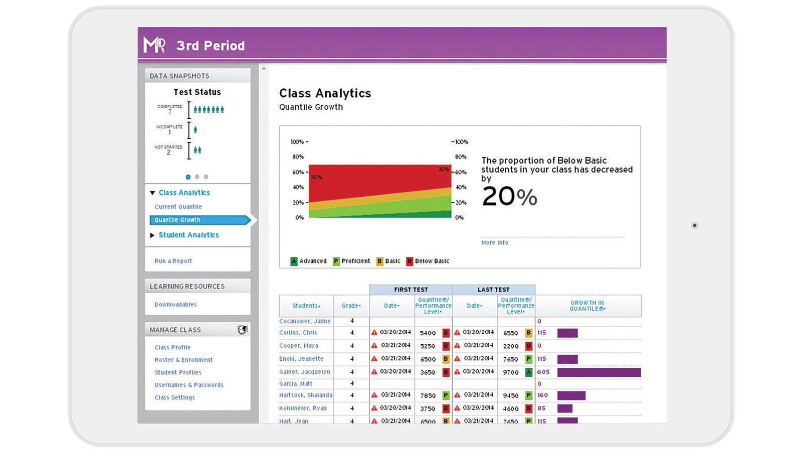 HMH Math Inventory | K-12 Math Assessment | Houghton Mifflin Harcourt