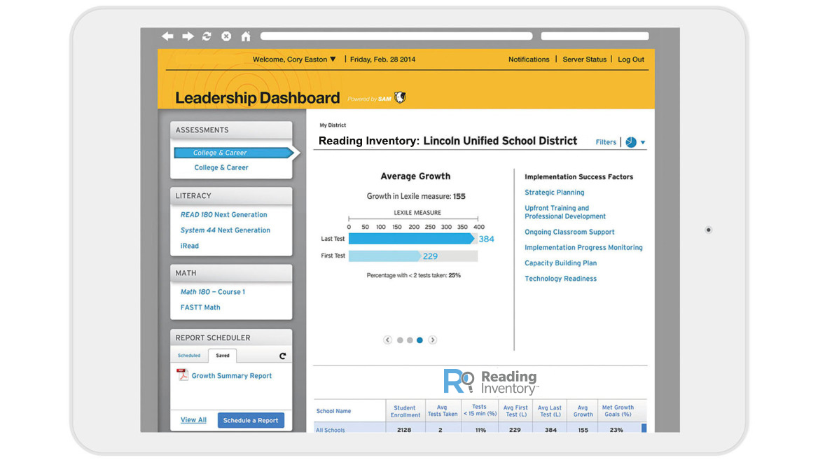 HMH Reading Inventory | K-12 Reading Assessment | Houghton Mifflin Harcourt