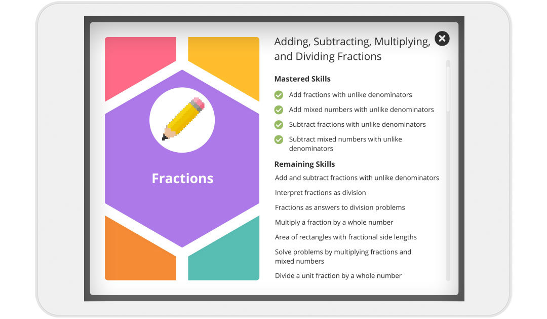 Waggle | K–8 Math & ELA Personalized Learning | Houghton Mifflin Harcourt