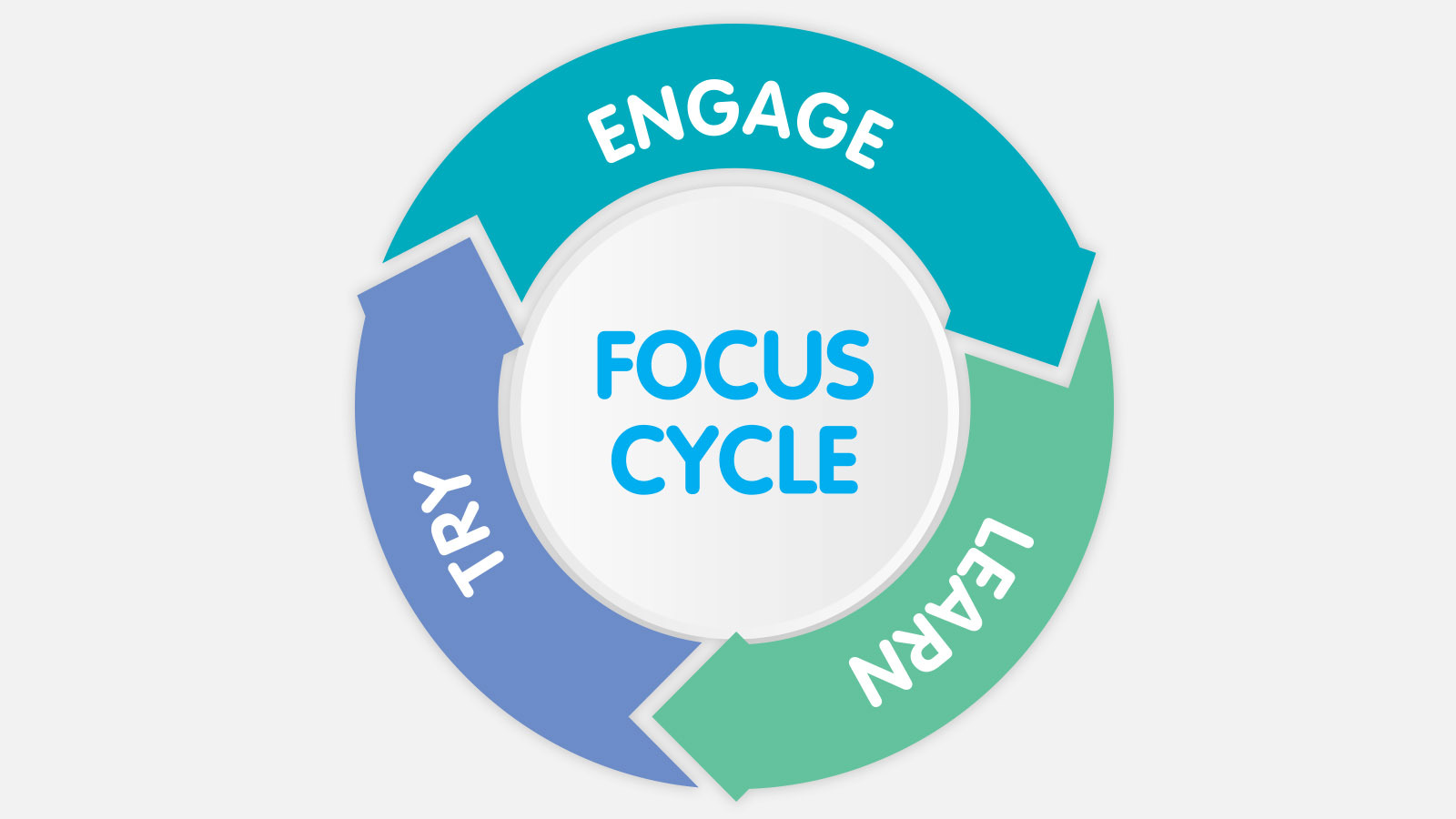 Math in Focus | K-8 Singapore Math Curriculum | Houghton Mifflin Harcourt