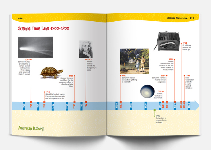 ScienceSaurus Handbook | K–8 Science Supplemental Curriculum | Houghton ...