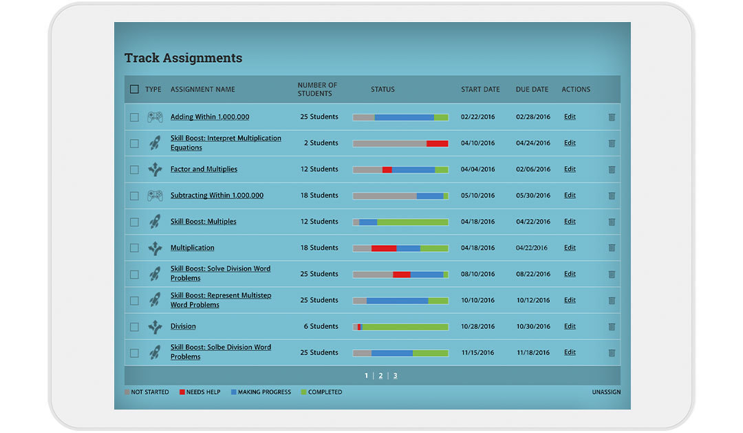 Waggle | K–8 Math & ELA Personalized Learning | Houghton Mifflin Harcourt