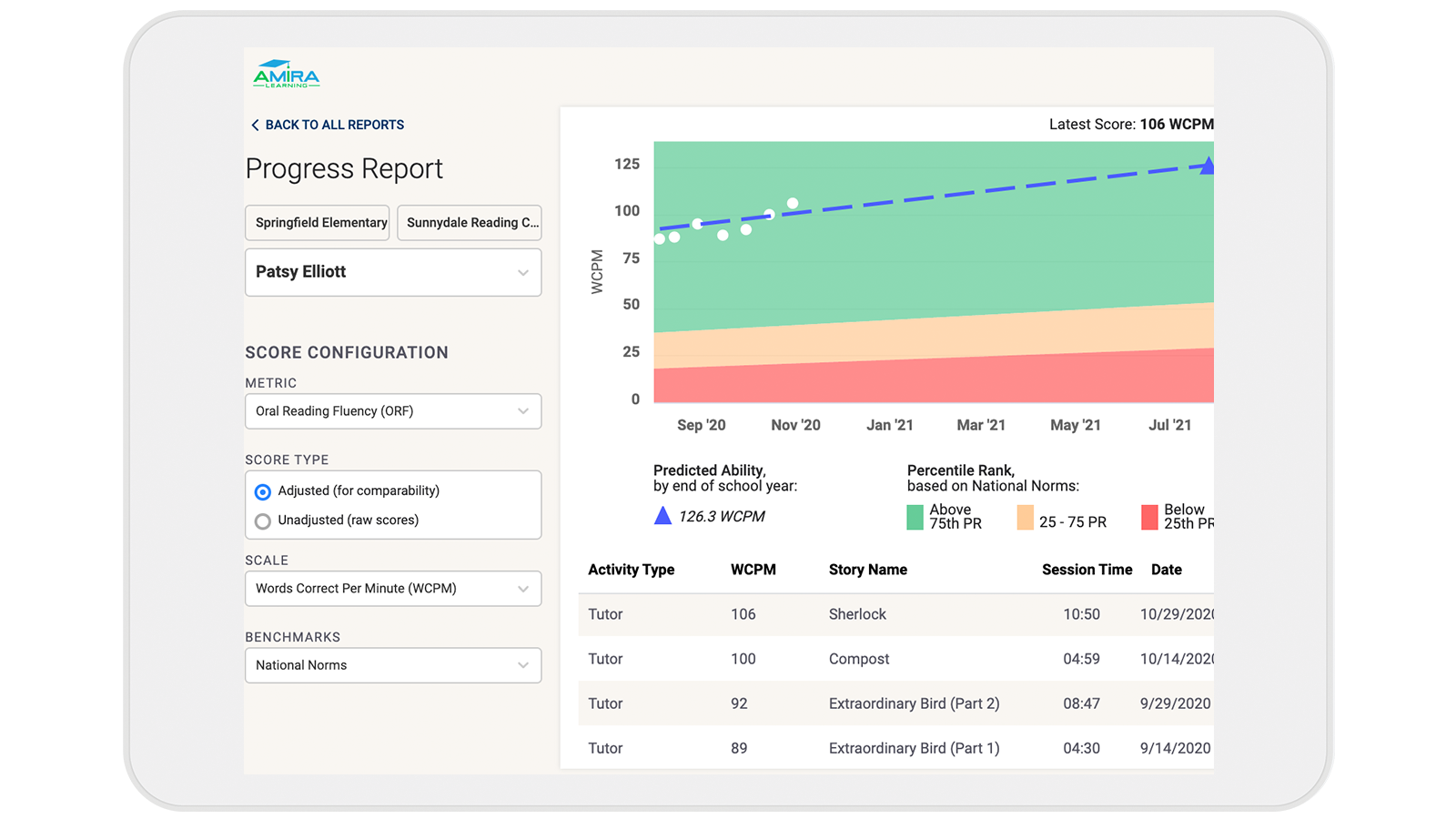 Amira Learning | Reading Assessment & Dyslexia Screener | Houghton ...