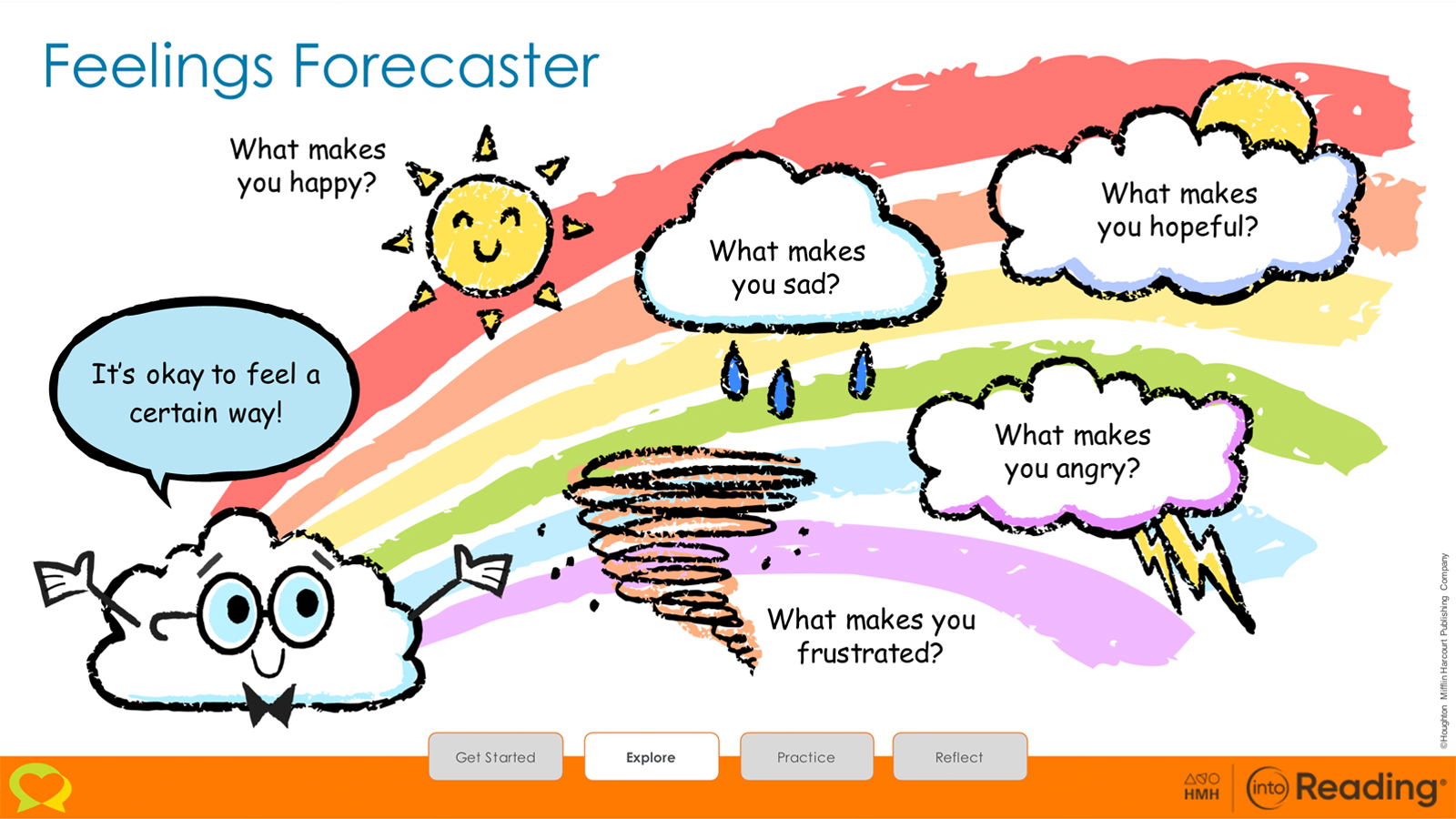 HMH Into Reading | K-6 Reading Curriculum | Houghton Mifflin Harcourt