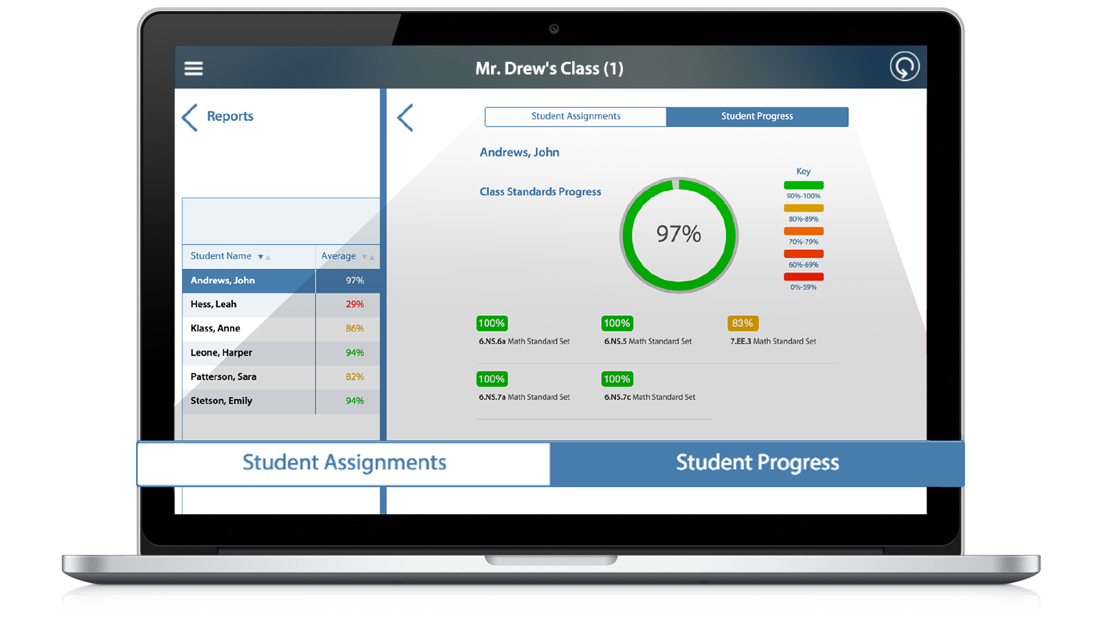 HMH Algebra 1, Geometry & Algebra 2 (AGA) | Houghton Mifflin Harcourt