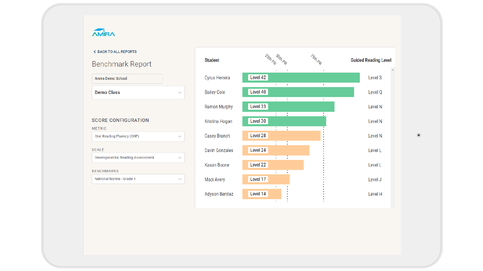 Amira Learning | Reading Assessment & Dyslexia Screener | Houghton ...