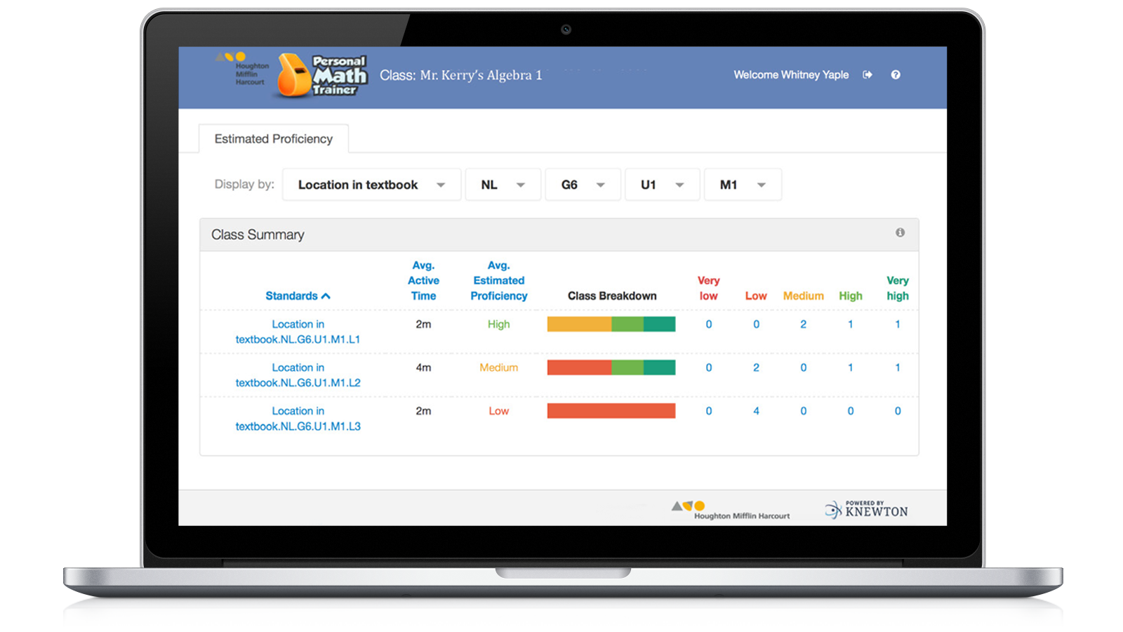 HMH Integrated Mathematics 1, 2, 3 | 9-12 Math Textbooks | Houghton ...