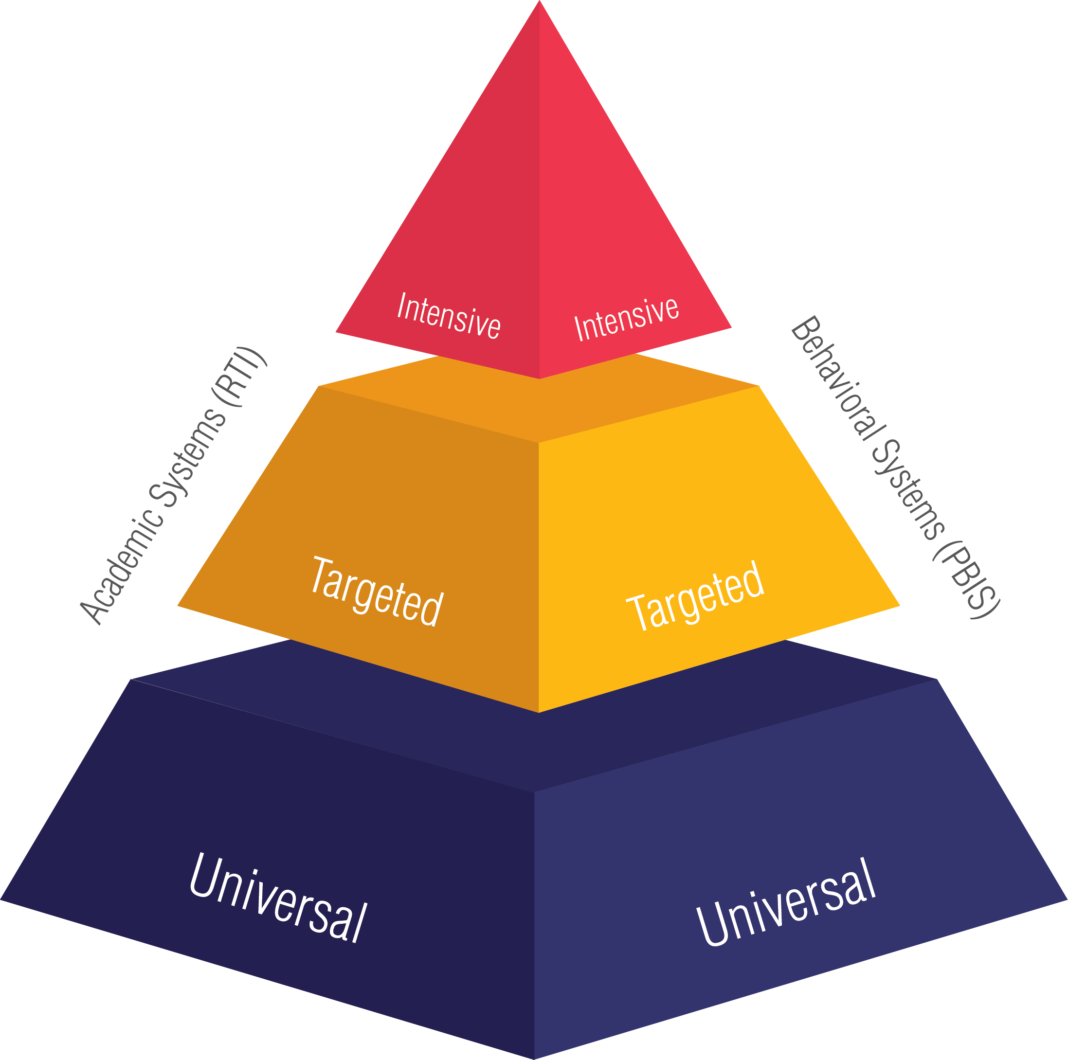 READ 180: Evidence and Efficacy for Students with Disabilities and ...