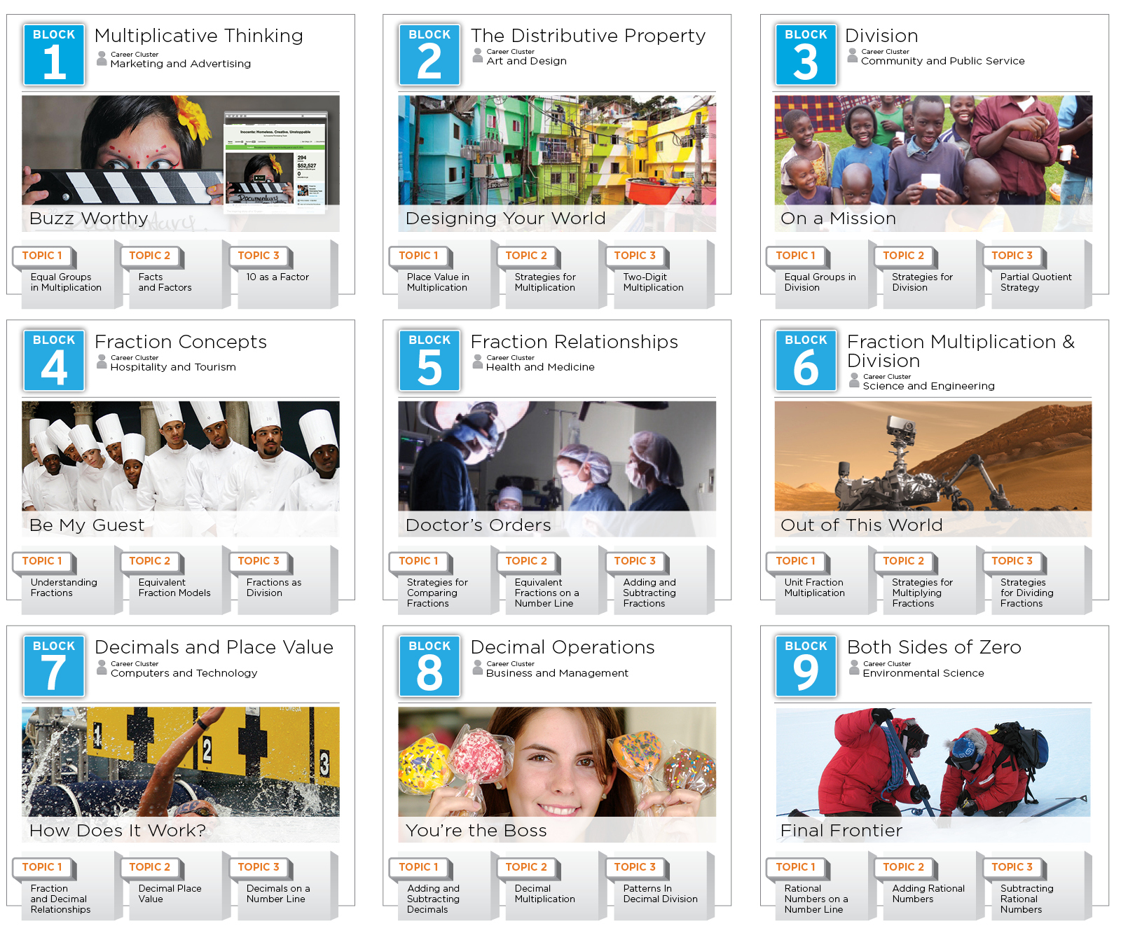 Math 180: Research Evidence Base | Houghton Mifflin Harcourt