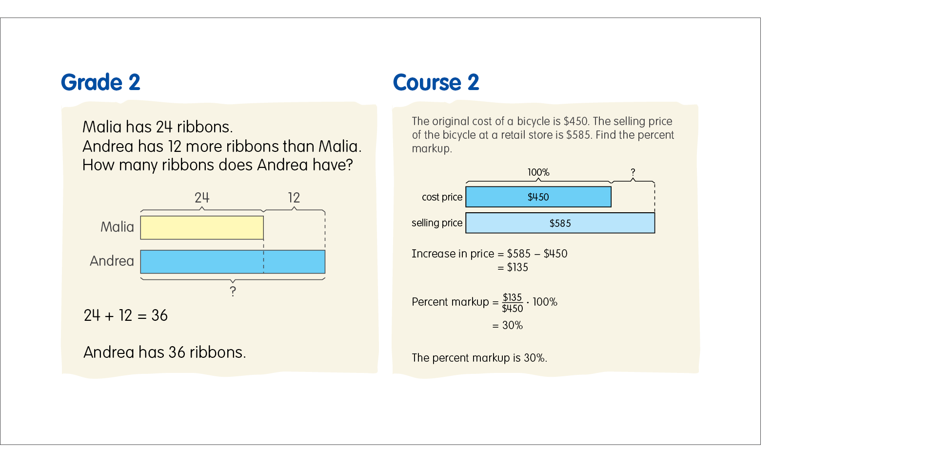Math In Focus®: Singapore Math® By Marshall Cavendish®: Research ...