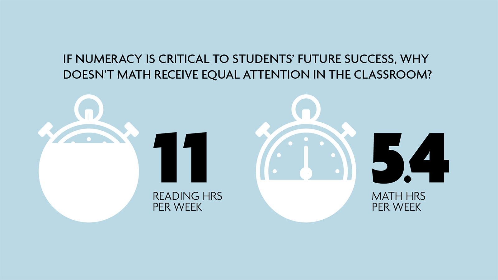 Math Curriculum | K-12 Math Programs | Houghton Mifflin Harcourt