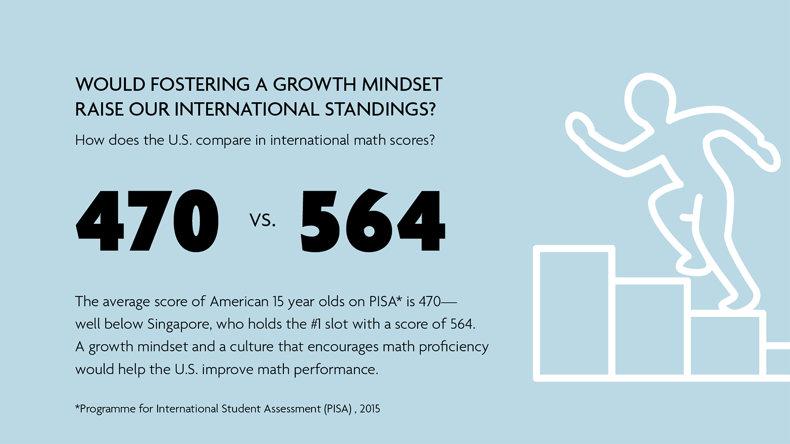Math Curriculum | K-12 Math Programs | Houghton Mifflin Harcourt
