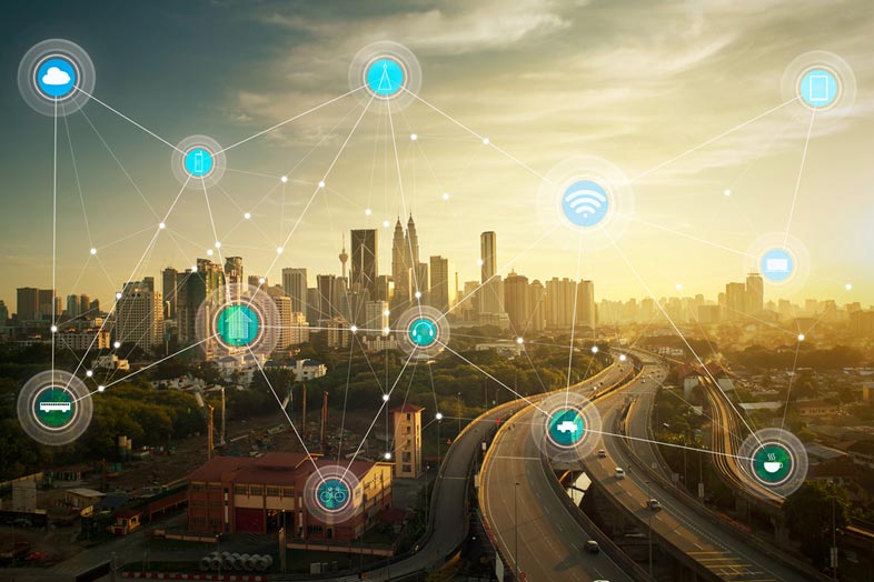 Defining the IoT Landscape of Today – ReadITQuik