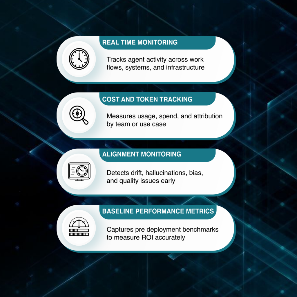 5 Layers of Future-Proof Enterprise AI Stack | ReadITQuik
