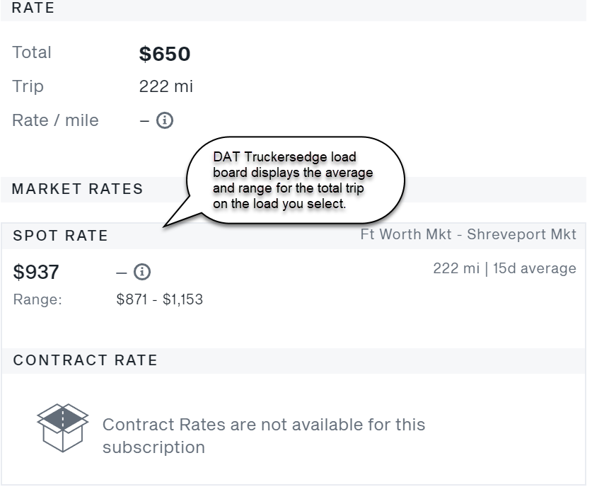 Where do DAT freight rates come from? | DAT iQ Help Center