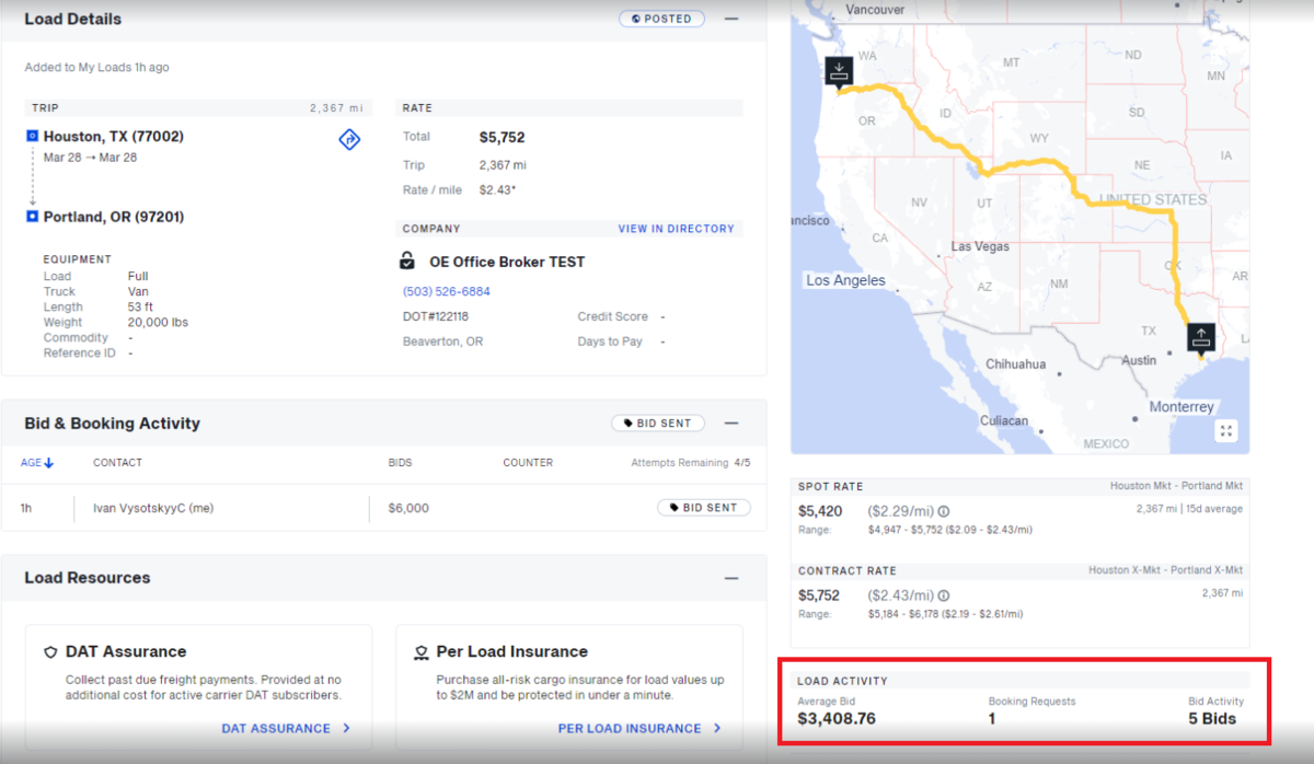 How to use load activity performance metrics | Welcome to DAT One Help ...