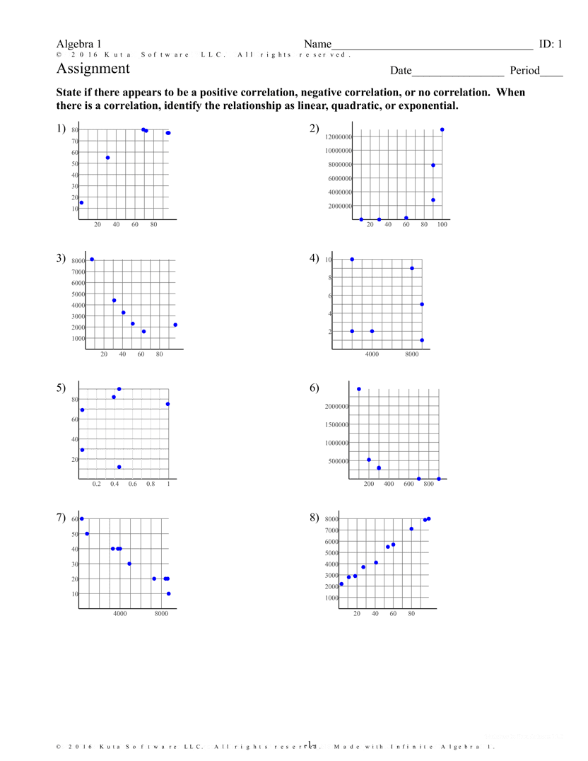 Scatter plot quiz Period 4 - Earl Armstrong | Library | Formative