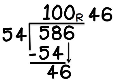 Grade 6, Module 2, Topic C, Long Division Error Analysis - Diana Paquin ...