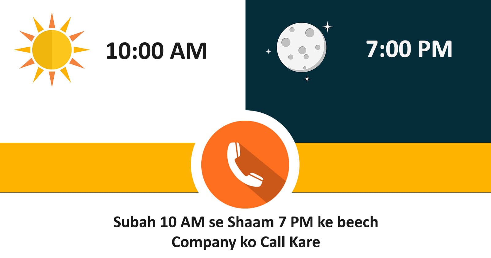 When To Call For Interview - Interview Tips and Advice - WorkIndia