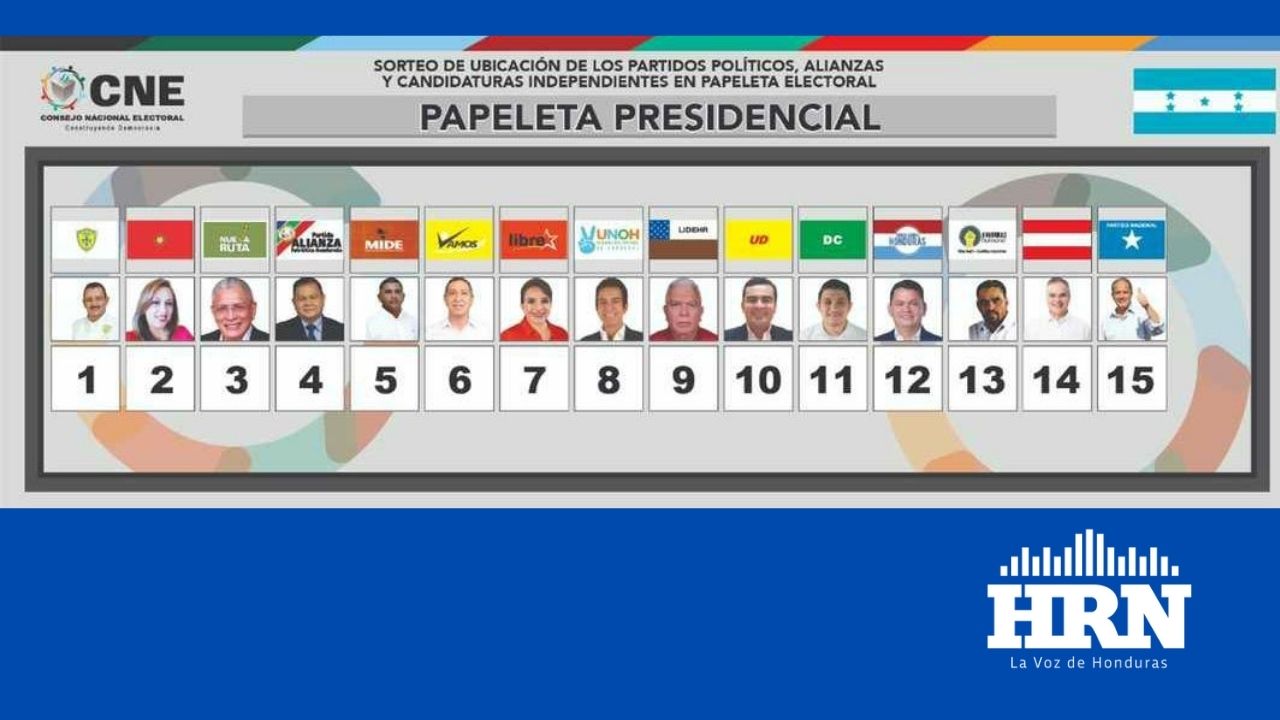 Definidas posiciones en papeletas electorales a nivel presidencial | HRN
