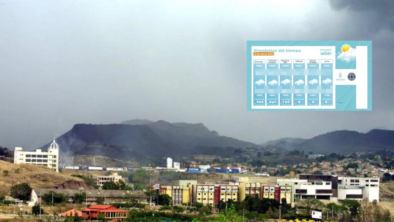 Copeco anuncia clima fresco en la noche y cálido en el día, para este ...