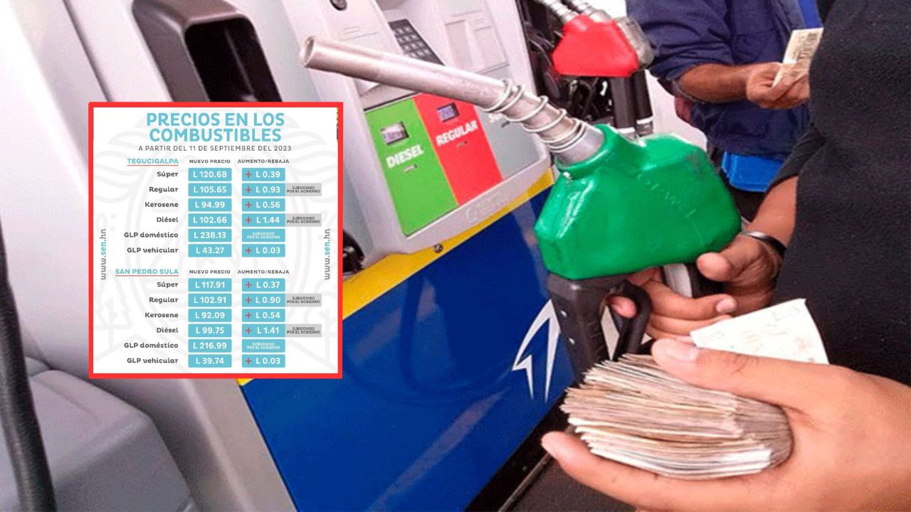 Precio del combustible en Honduras desde el 11 hasta el 17 de ...