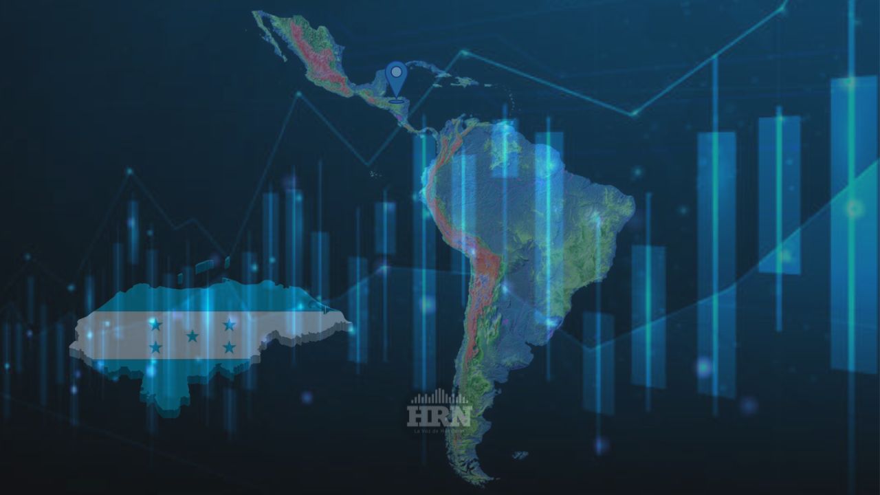 ¿Cómo se ubica el PIB per cápita de Honduras a nivel de América Latina ...