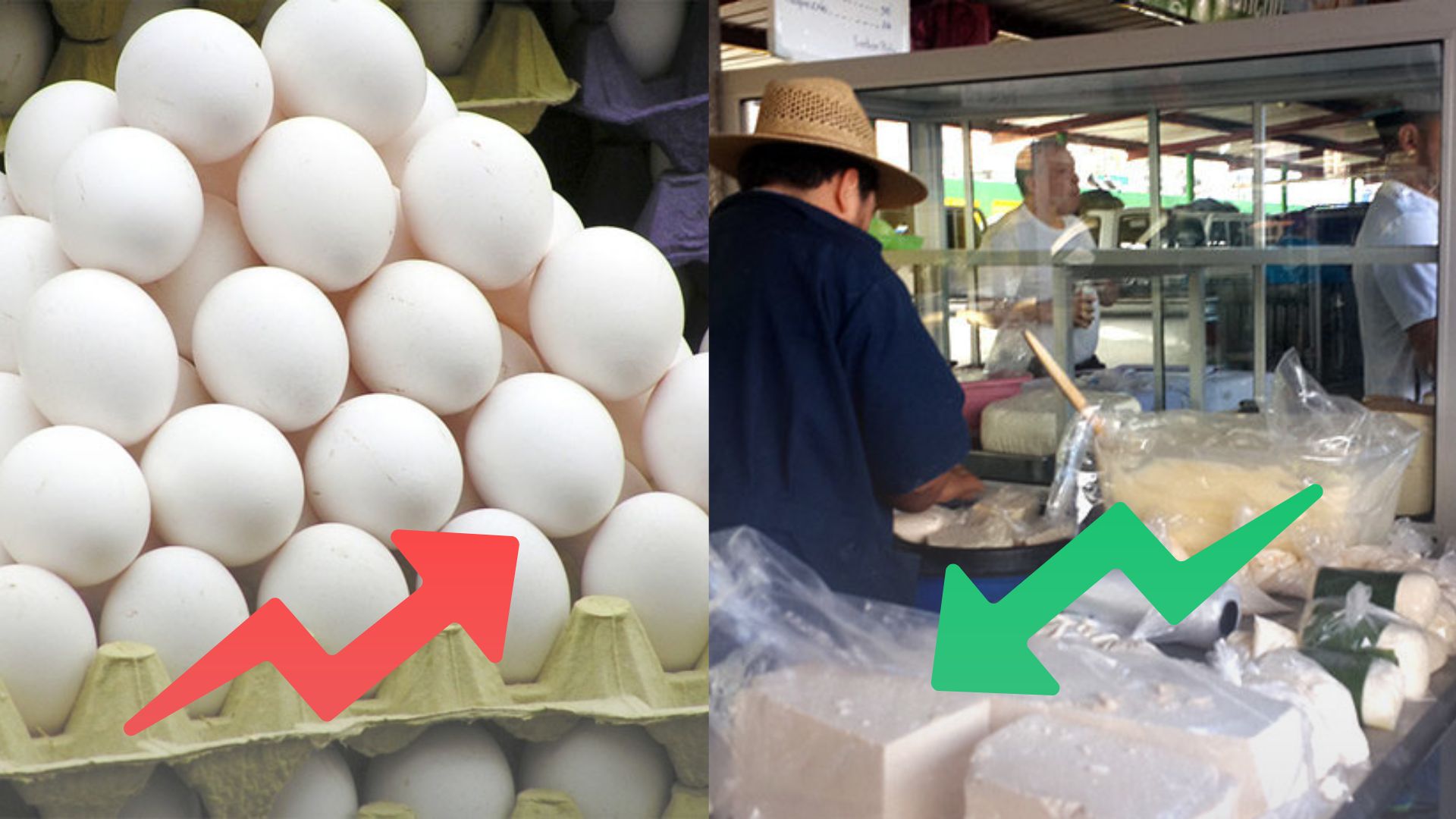 Sube Precio Del Cartón De Huevos Y Bajan Los Lácteos En Mercados De La
