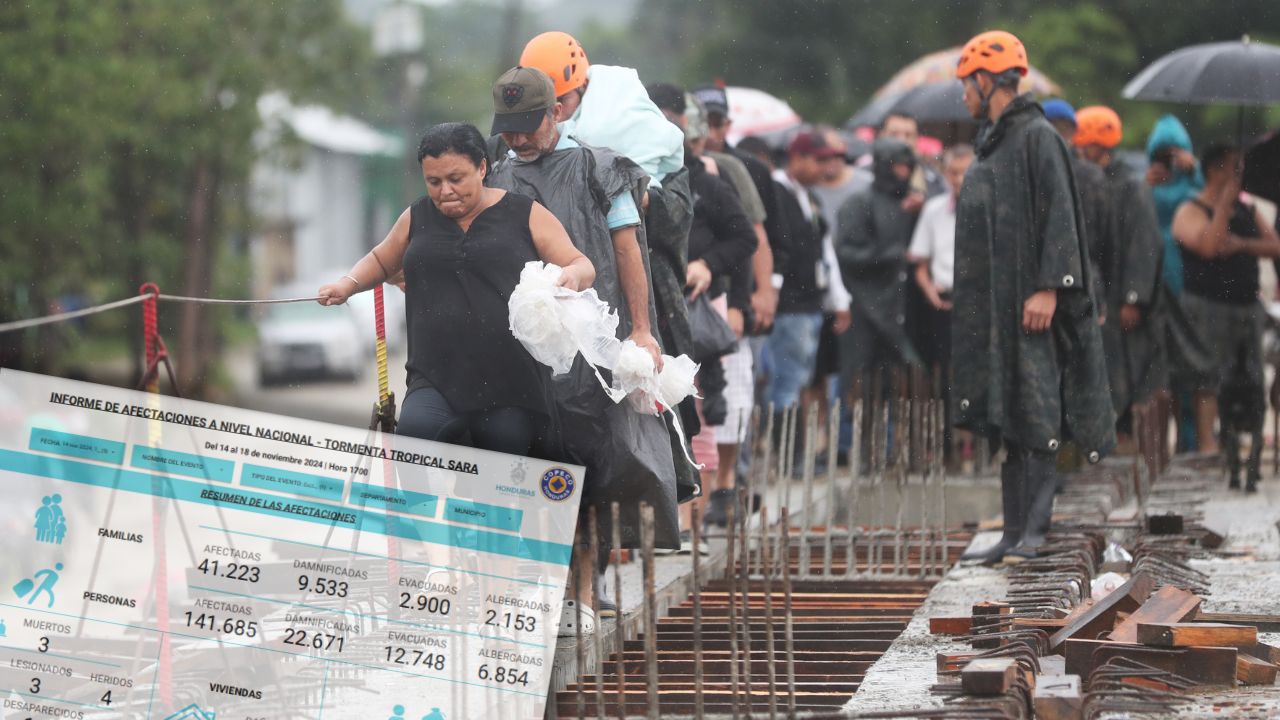 Tres muertos y más de 141,000 afectados deja tormenta Sara en Honduras ...