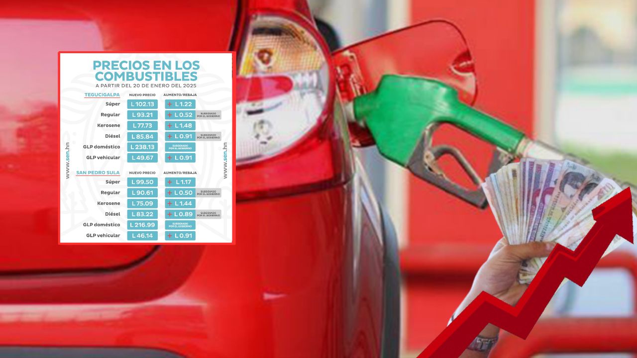 Precios de los combustibles en Honduras tendrán nuevo aumento desde el lunes 20 de enero | HRN