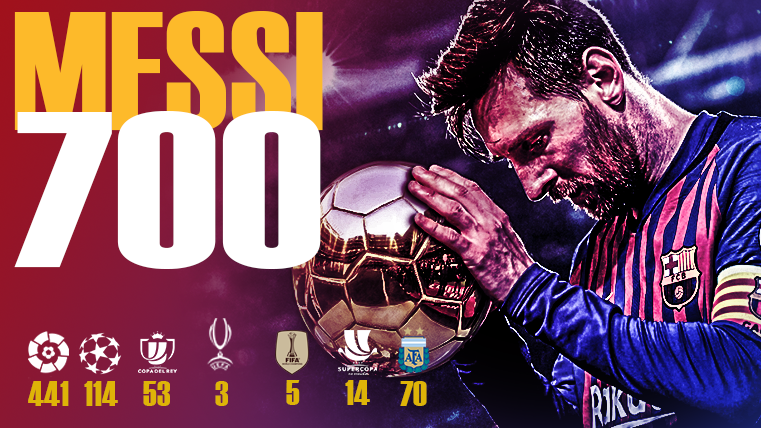 Lionel Messi llega a los 700 goles en 15 años de carrera