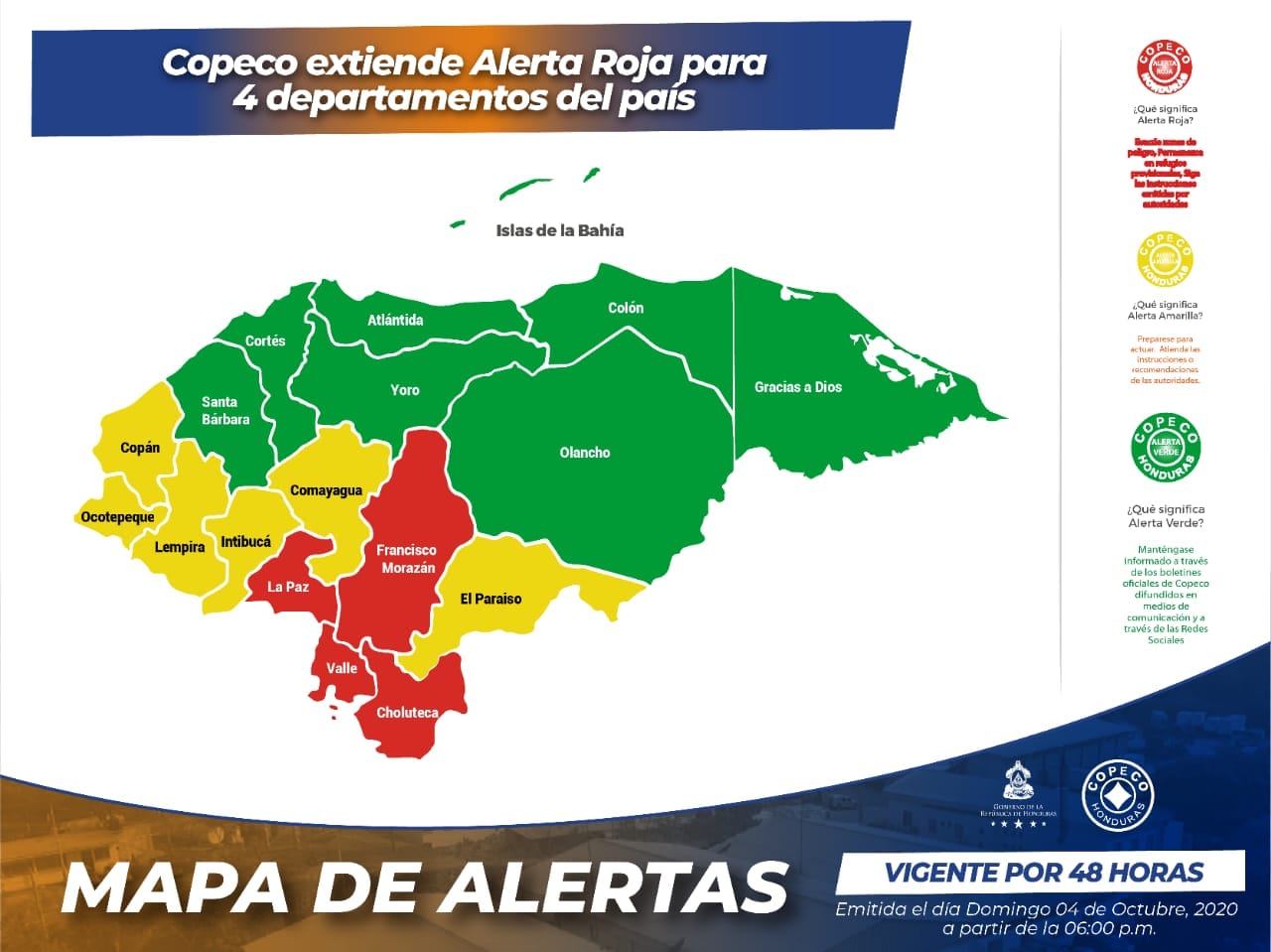 Copeco extiende alerta roja para cuatro departamentos de Honduras