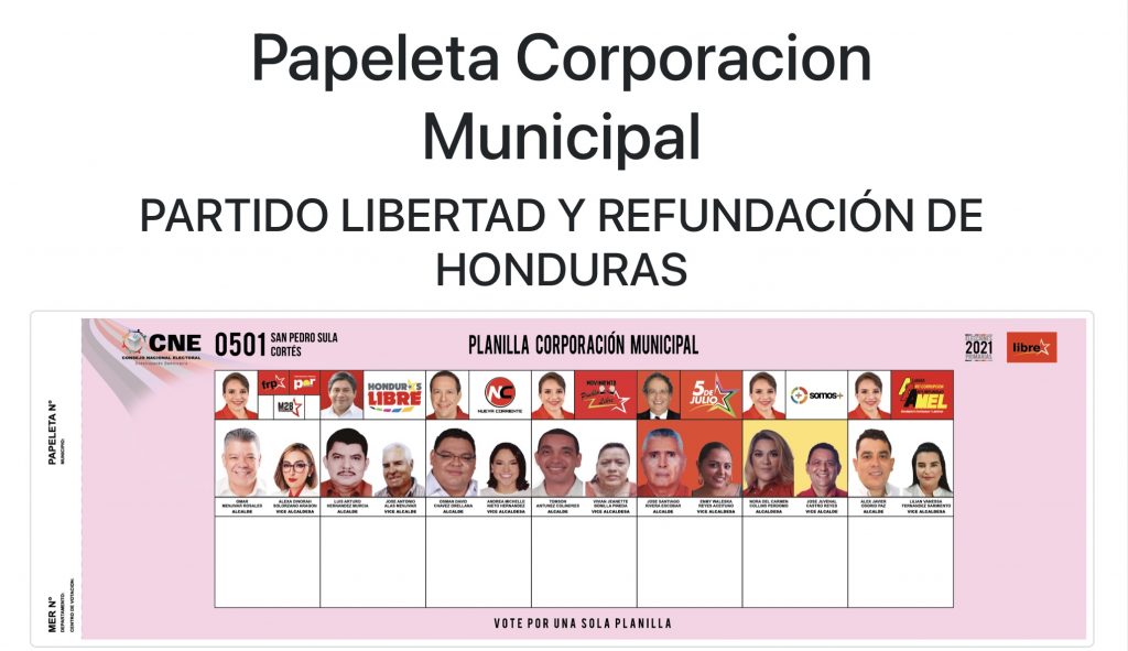 Así están estructuradas las papeletas electorales del Partido LIBRE ...
