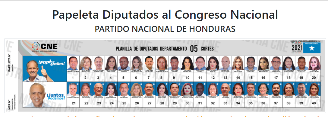 Papeleta de los precandidatos a la silla presidencial, alcaldía y diputados del Partido Nacional ...