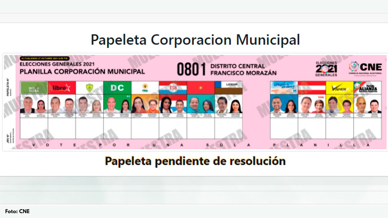 Impugnarán papeleta electoral de alcaldes al Distrito Central por logo ...