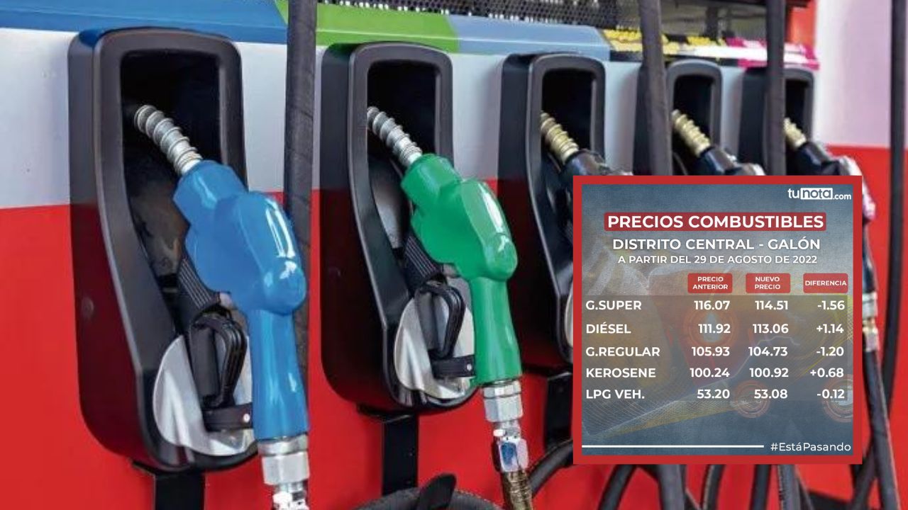 Anuncian nuevos precios de combustibles a partir del lunes 29 de agosto