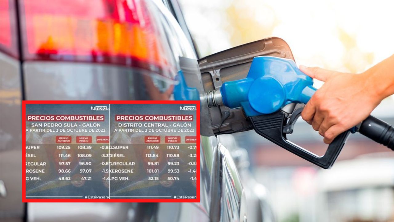 Nuevas rebajas en el precio de los combustibles a partir del lunes 3 de ...