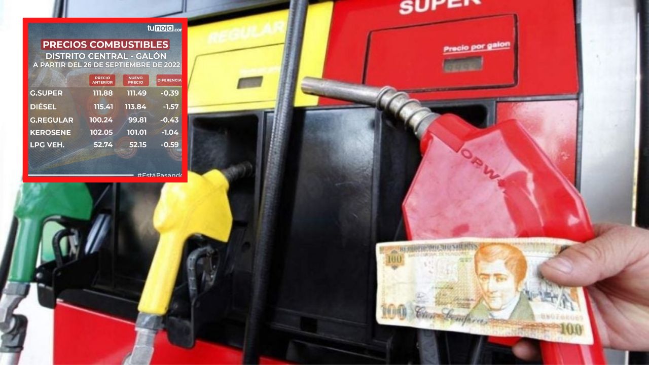 Anuncian nueva rebaja a precio de combustibles en Honduras a partir del 26 de septiembre