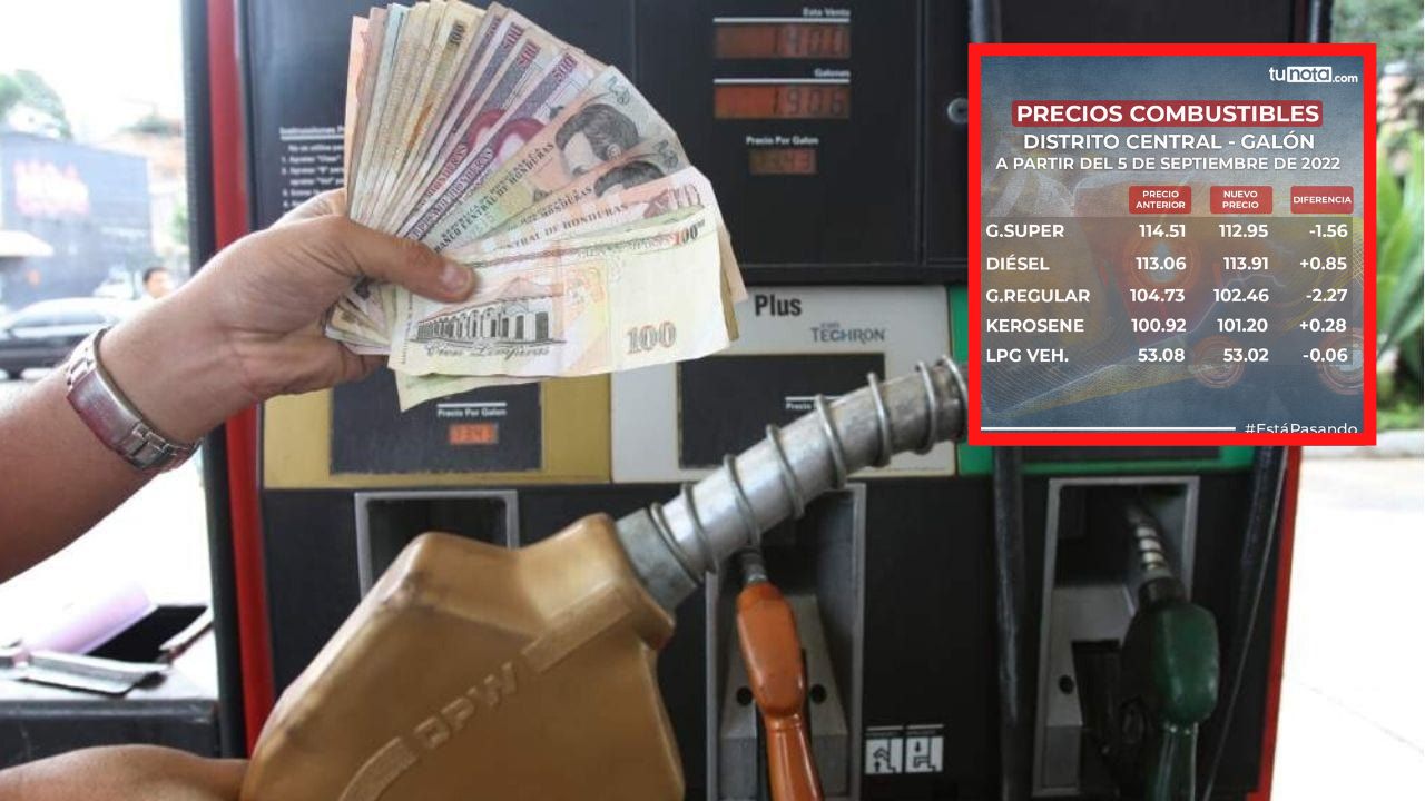 Hay aumentos y rebajas: estos son los precios de los combustibles en Honduras a partir del 5 de ...