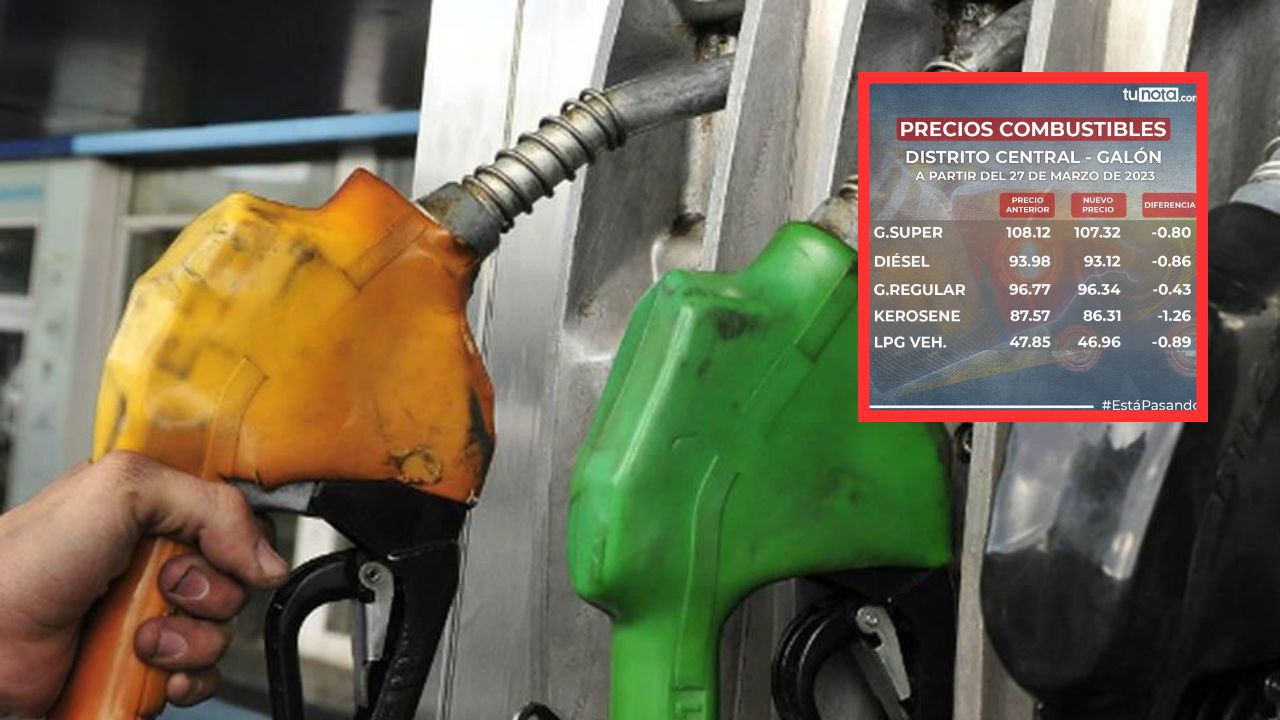 Precio de los combustibles experimentará rebajas a partir del lunes
