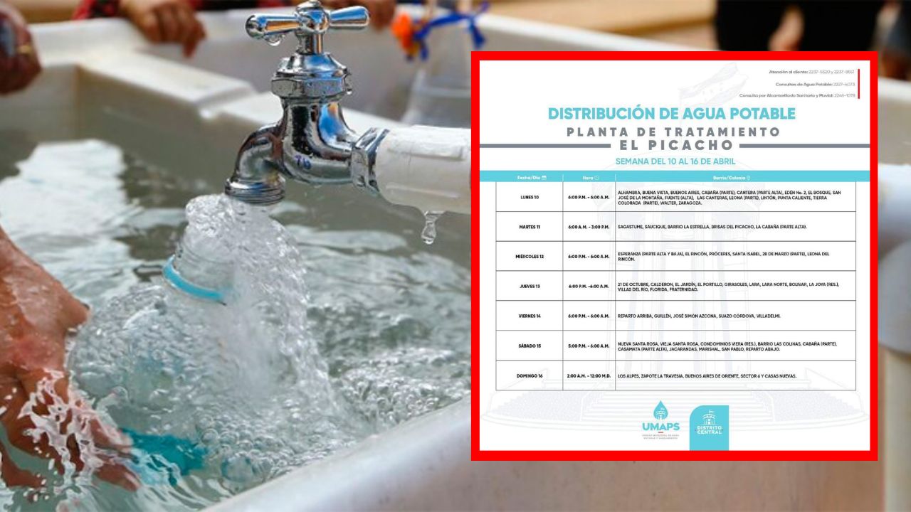 Horario de distribución de agua potable en Tegucigalpa desde el 10 ...