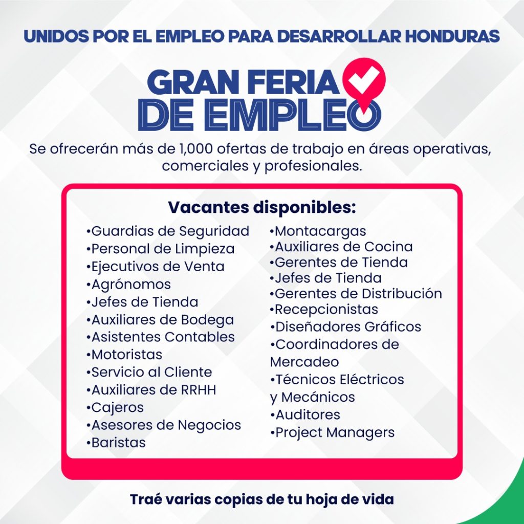 ¿Hondureño, estás en busca de empleo? Aquí hay 1,000 plazas a las que puedes aplicar